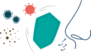 Proper Oral Rest Posture - Face Focused Orthodontics